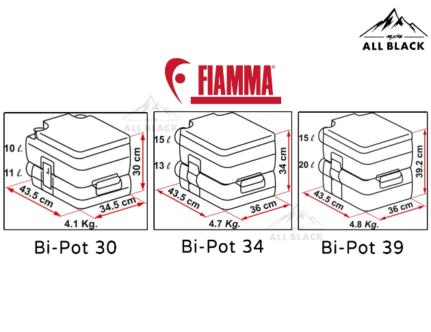 FIAMMA BI-POT 戶外行動馬桶 Portable toilettes | ALL BLACK 4X4 | 黑四驅 | 專營四輪驅動車 ...